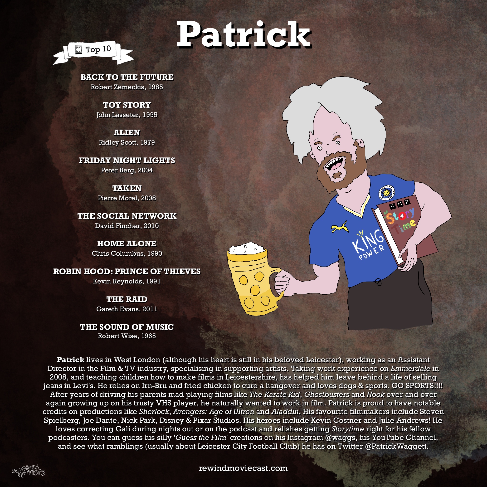 About – The Rewind Movie Podcast